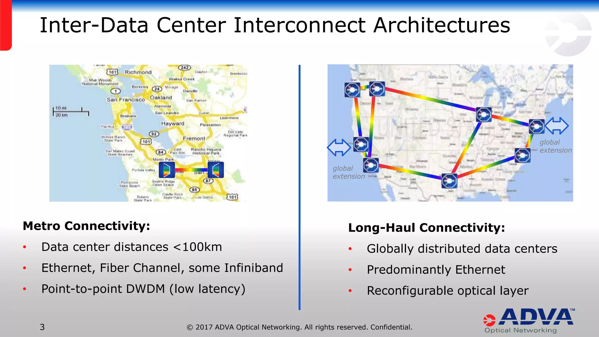 Silicon Photonics for Inter-Data Center Interconnects | PPTX