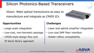 Silicon Photonics for Inter-Data Center Interconnects | PPT