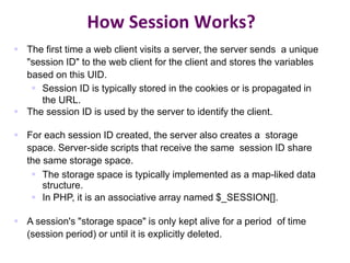 season management in php (WT) | PPT | Web Development | Internet