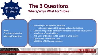 Holistic Approaches to Virus Risk Mitigation | PPT
