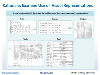 CREATIVE MATHS TRAINING | PPT
