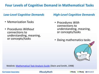 CREATIVE MATHS TRAINING | PPT