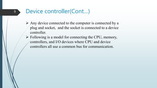 I/O Management | PPTX