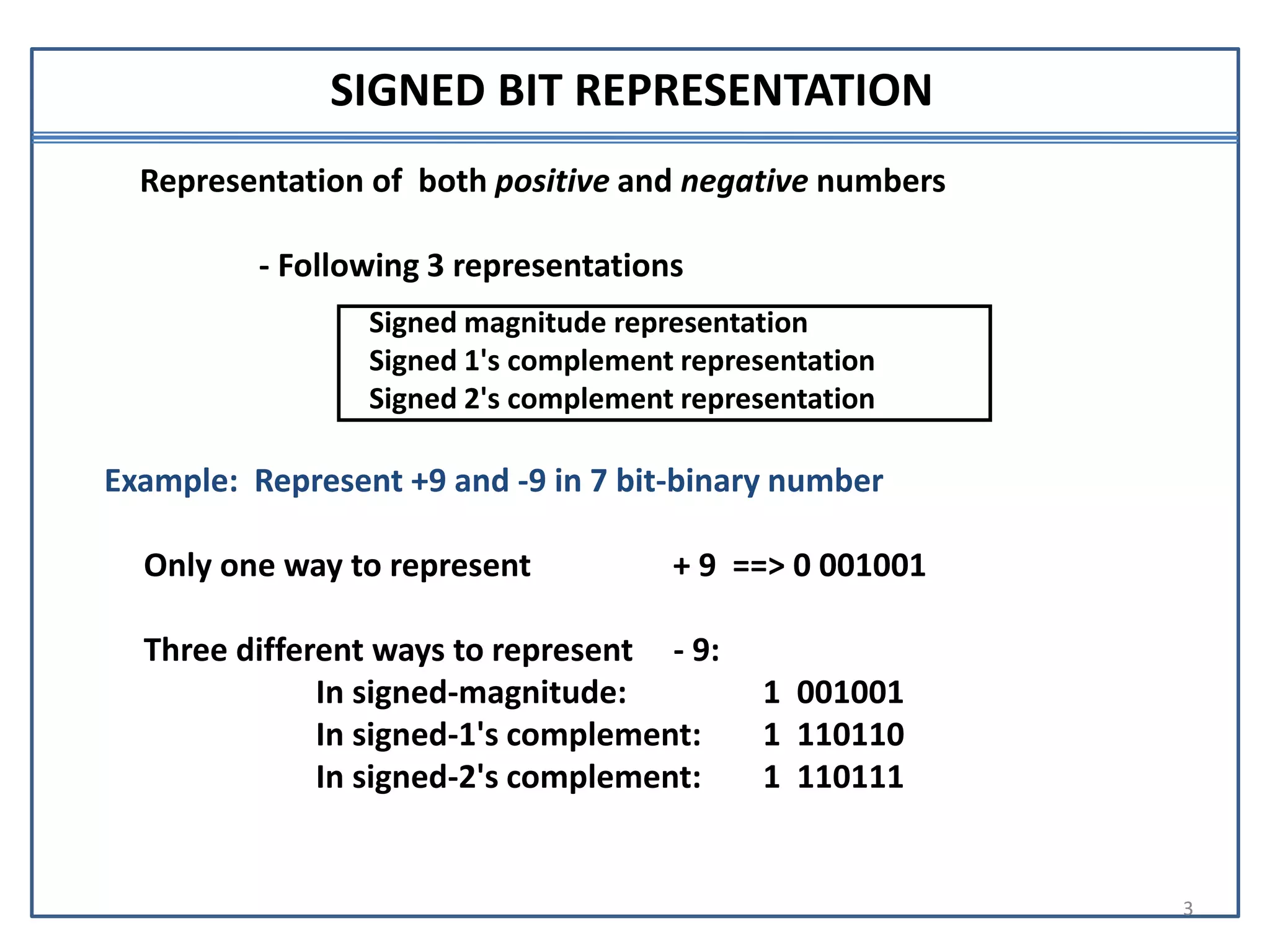 Signed Addition And Subtraction | PPTX Signed Addition And Subtraction | PPTX