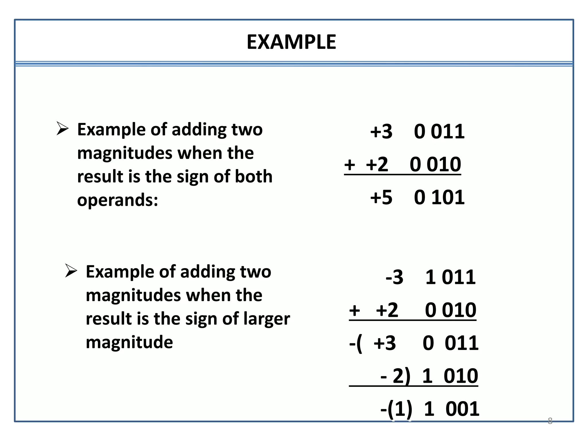 Signed Addition And Subtraction | PPTX