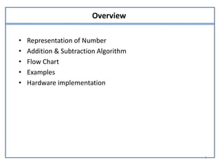 Signed Addition And Subtraction | PPTX