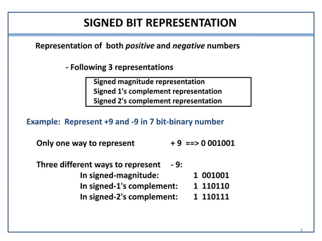 Signed Addition And Subtraction | PPTX