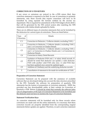 TDS Returns | PDF