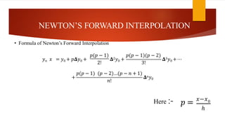 Interpolation | PPT