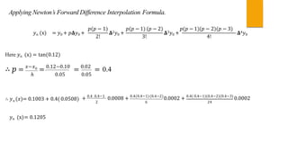 Interpolation | PPT