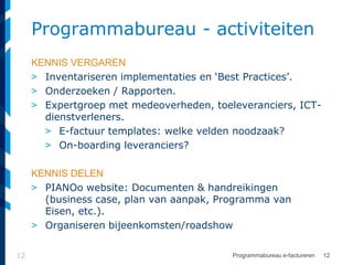 1704 e factureren doe-dagen | PPTX | Business | Business and Finance