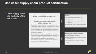 Blockchain-enabled supply chain management | PDF