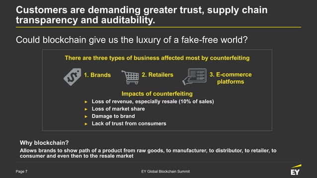 Blockchain-enabled supply chain management | PDF | Logistics and ...
