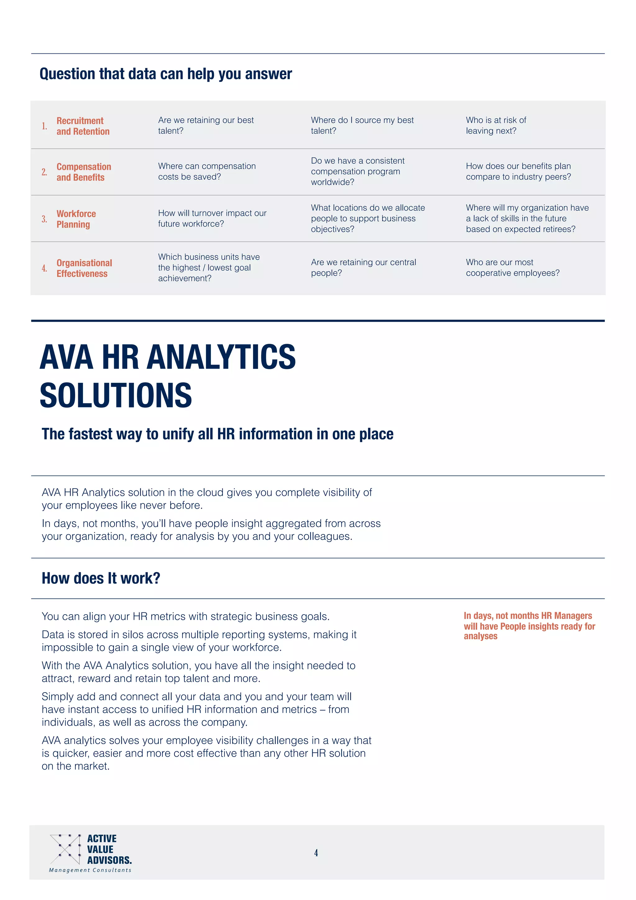 HR Analytics | PDF