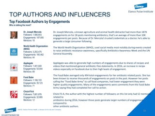 Leah Beyer - Key Issues Update: Changes in the Conversation on ...