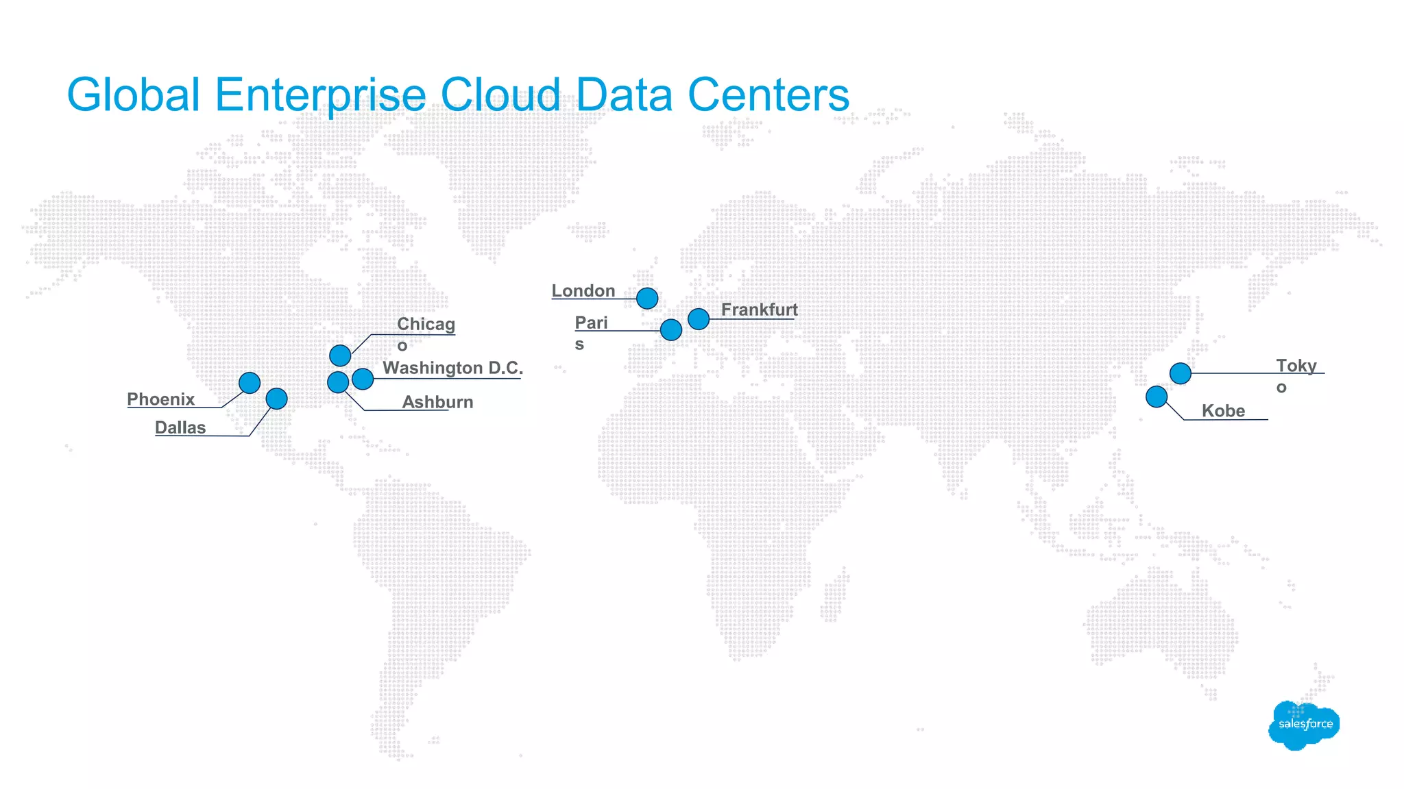 Salesforce Cloud Infrastructure and Challenges - A Brief Overview | PPT