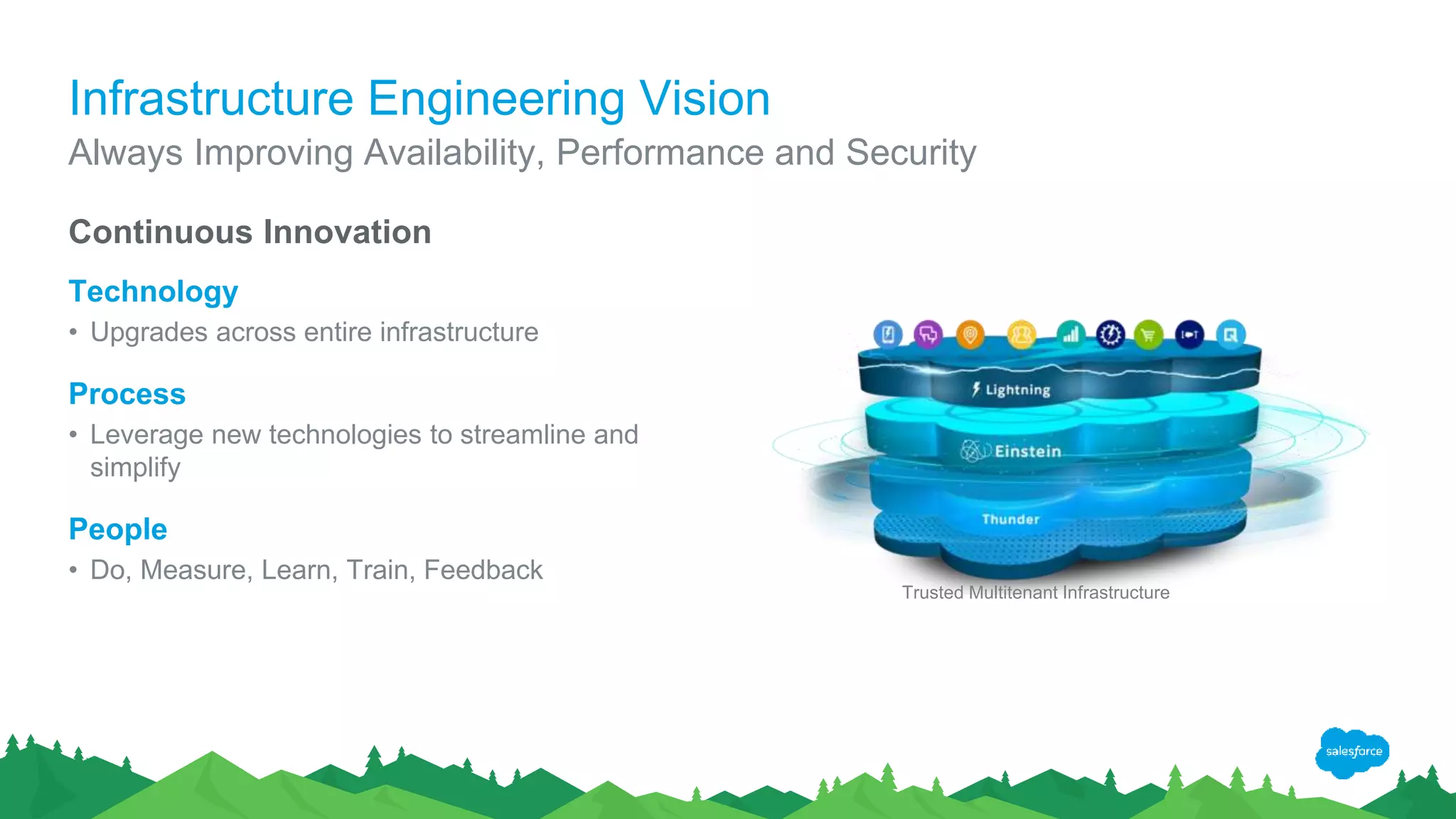 Salesforce Cloud Infrastructure and Challenges - A Brief Overview | PPT