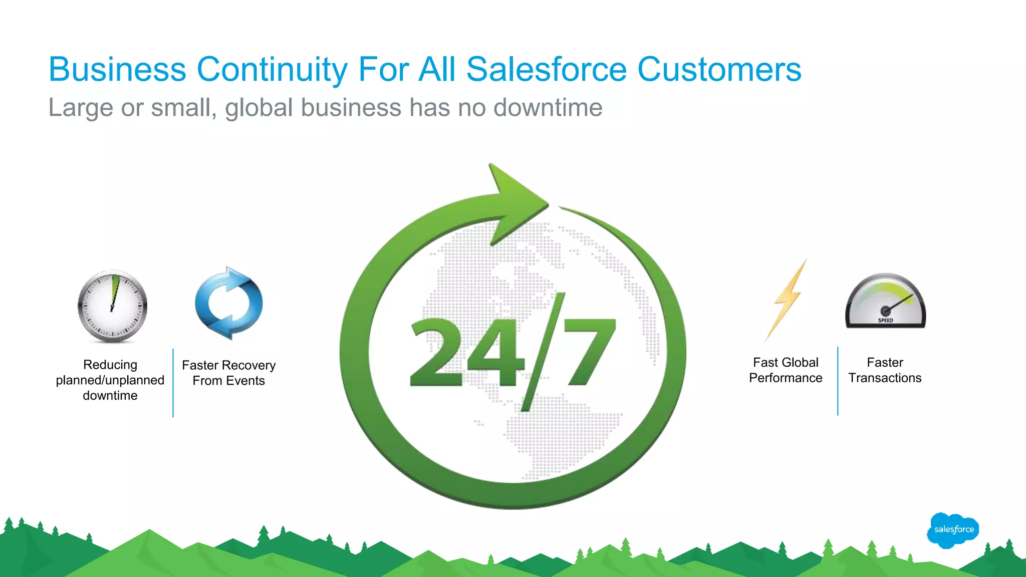 Salesforce Cloud Infrastructure and Challenges - A Brief Overview | PPT