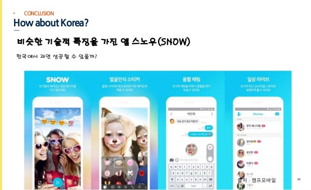 Snapchat Intro to Outro - 기술경영 및 혁신전략 관점에서