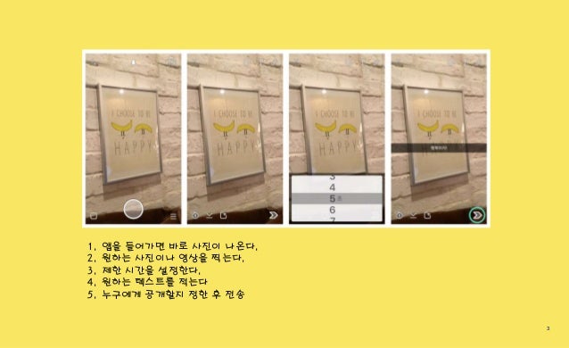 Snapchat Intro to Outro - 기술경영 및 혁신전략 관점에서