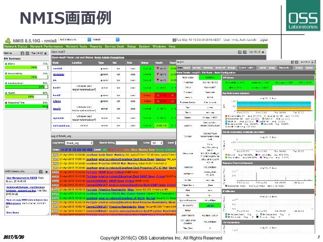 NMIS overview
