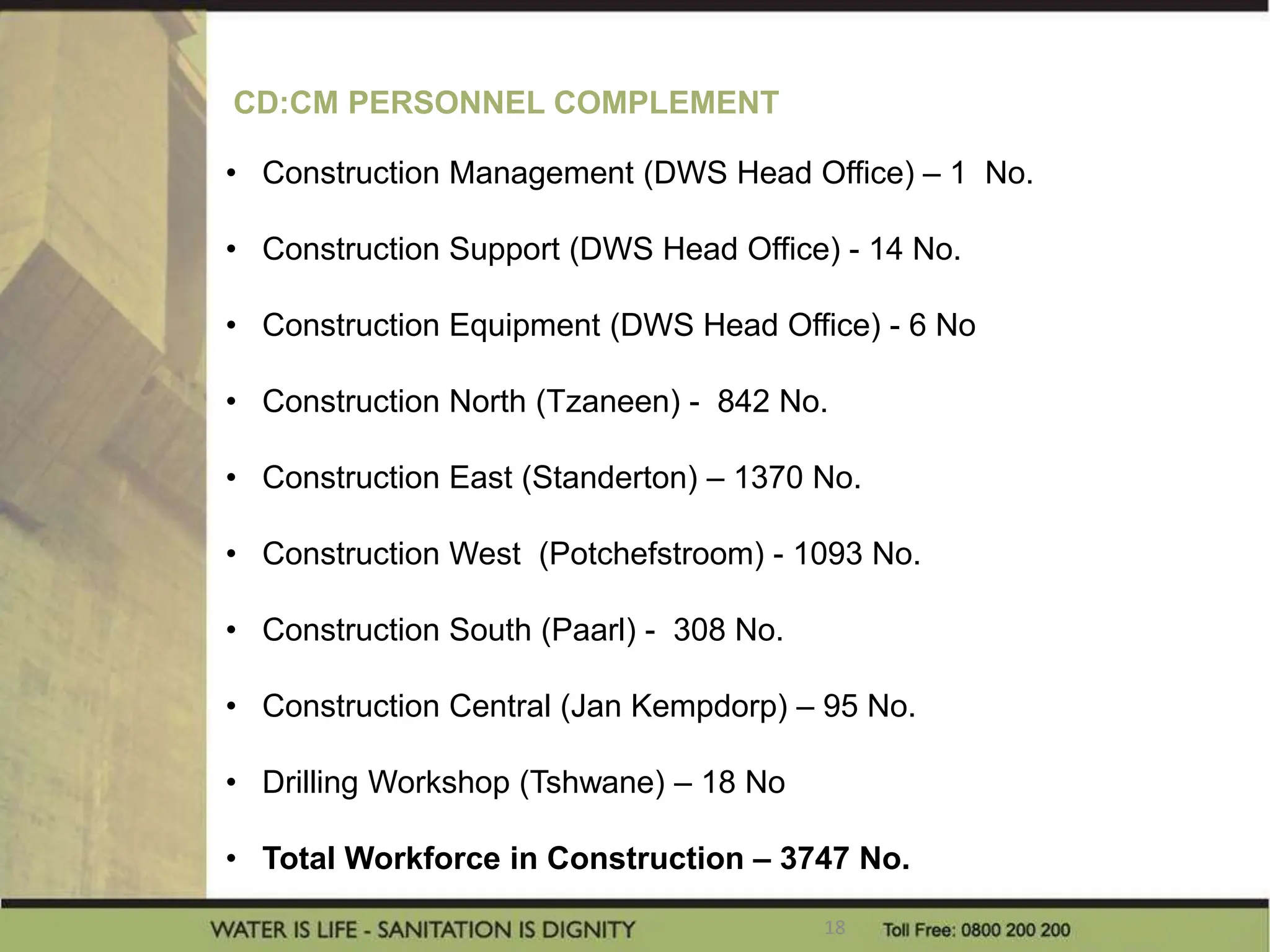 Overview of the construction management unit (1).pptx