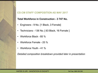 Overview of the construction management unit (1).pptx