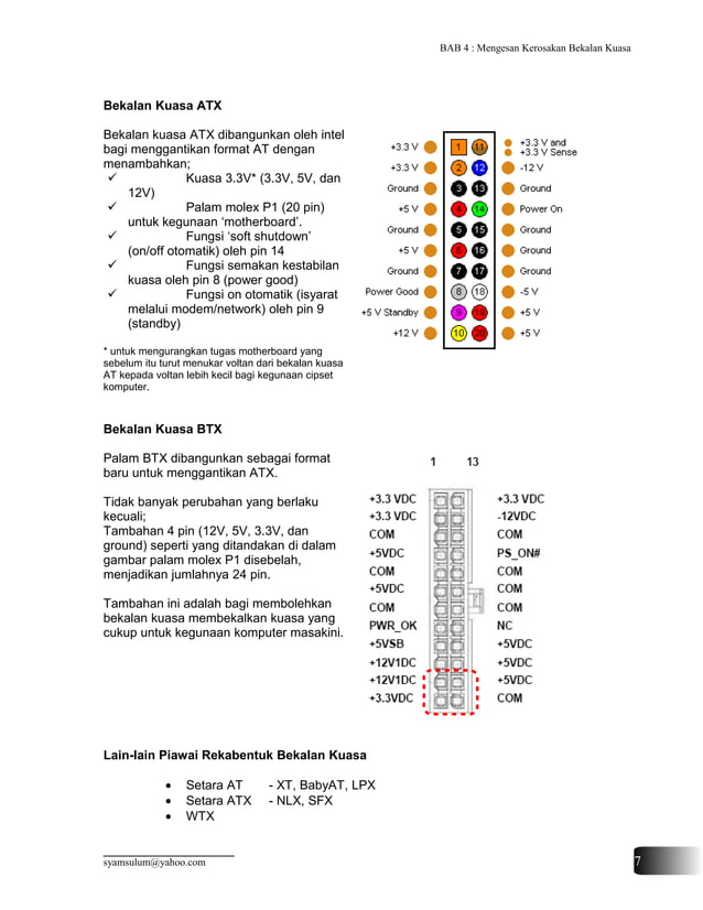 17057912-Bab-4-Power-Supply-Bekalan-kuasa.pdf