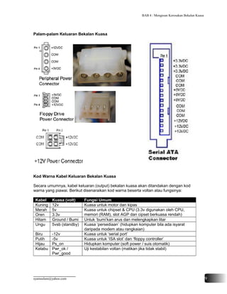 17057912-Bab-4-Power-Supply-Bekalan-kuasa.pdf