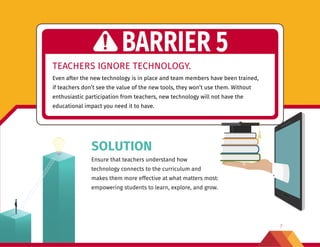 Overcoming Barriers to Technology Transformation | PDF | Business ...