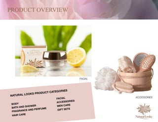 Natural Looks Phil Brand Profile [Autosaved] | PPTX