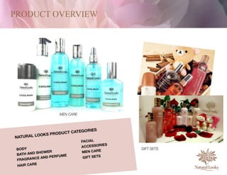 Natural Looks Phil Brand Profile [Autosaved] | PPTX