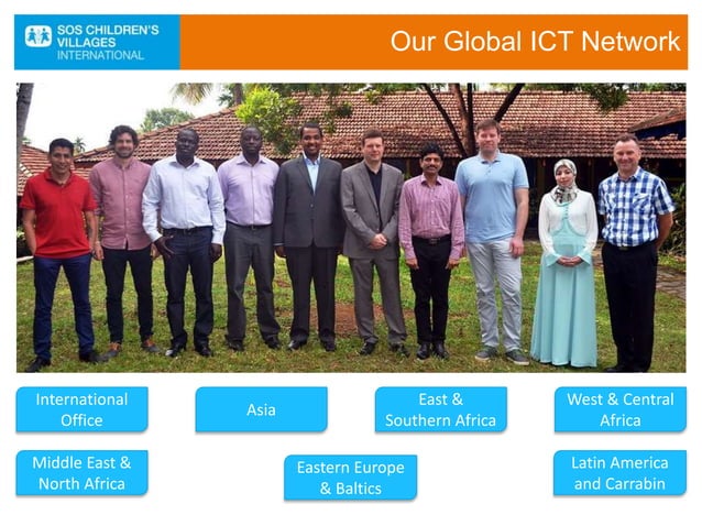 IT Strategy and Governance - SOS Children's Villages | PPT