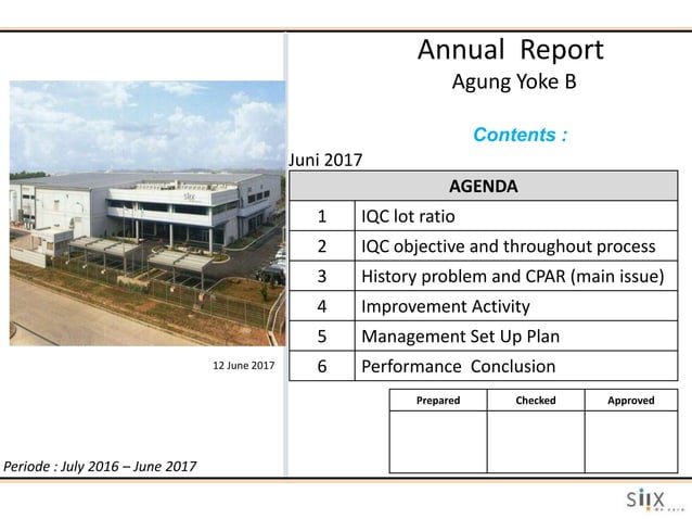 170614. Annual Report Finish.pptx