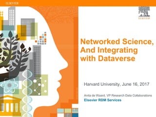 Networked Science, And Integrating with Dataverse | PPT