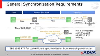 Synchronization in Cable Networks | PPTX | Computer Networking | Computing