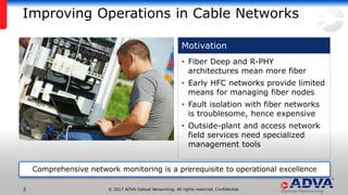 Proactive Fiber Monitoring in Cable Networks | PPT