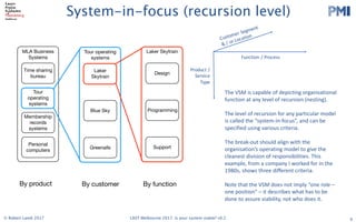 An Introduction to the Viable Systems Model | PDF | Business and Finance