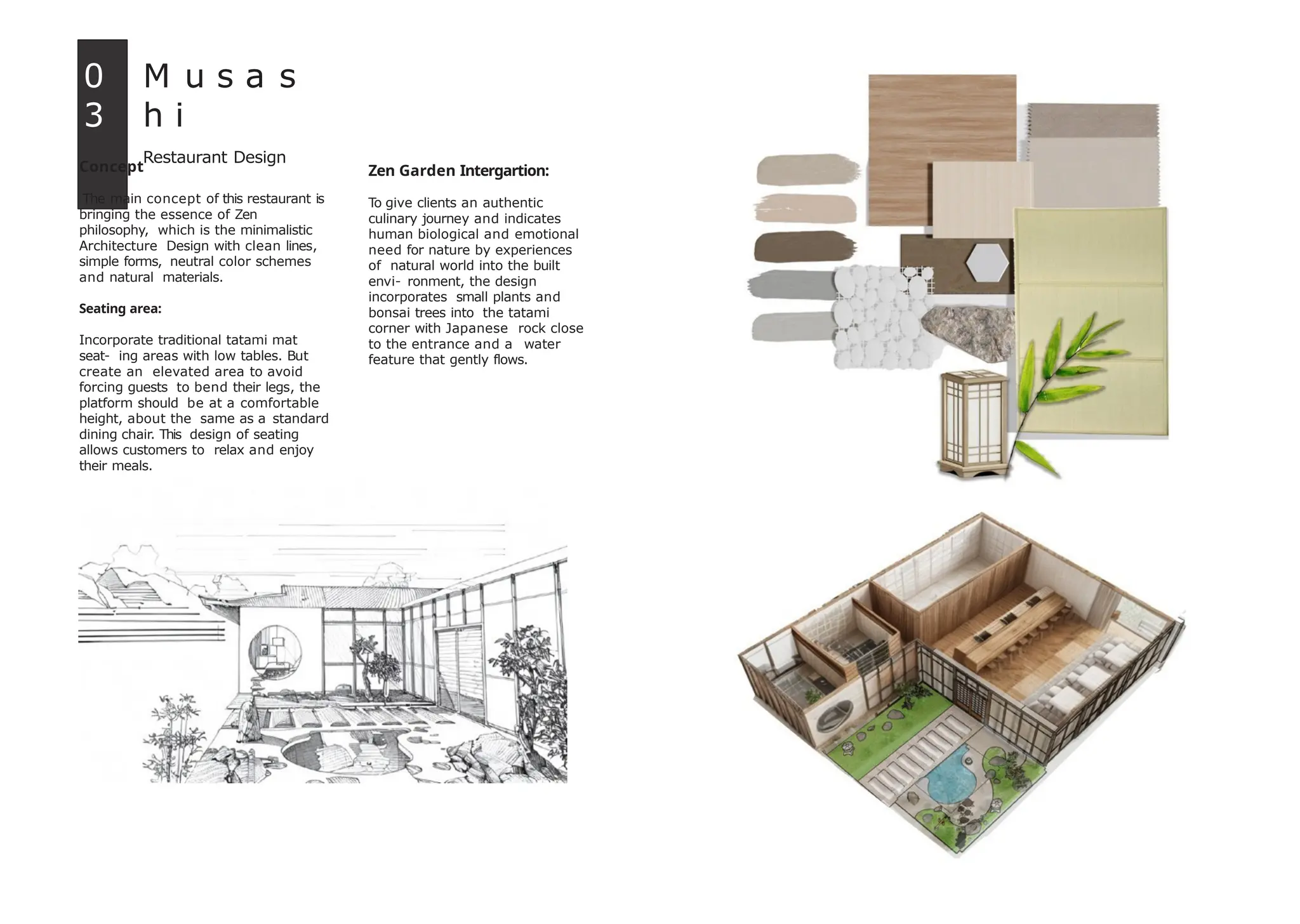 Portofolio Arsitek Chandalyta Desain.pptx