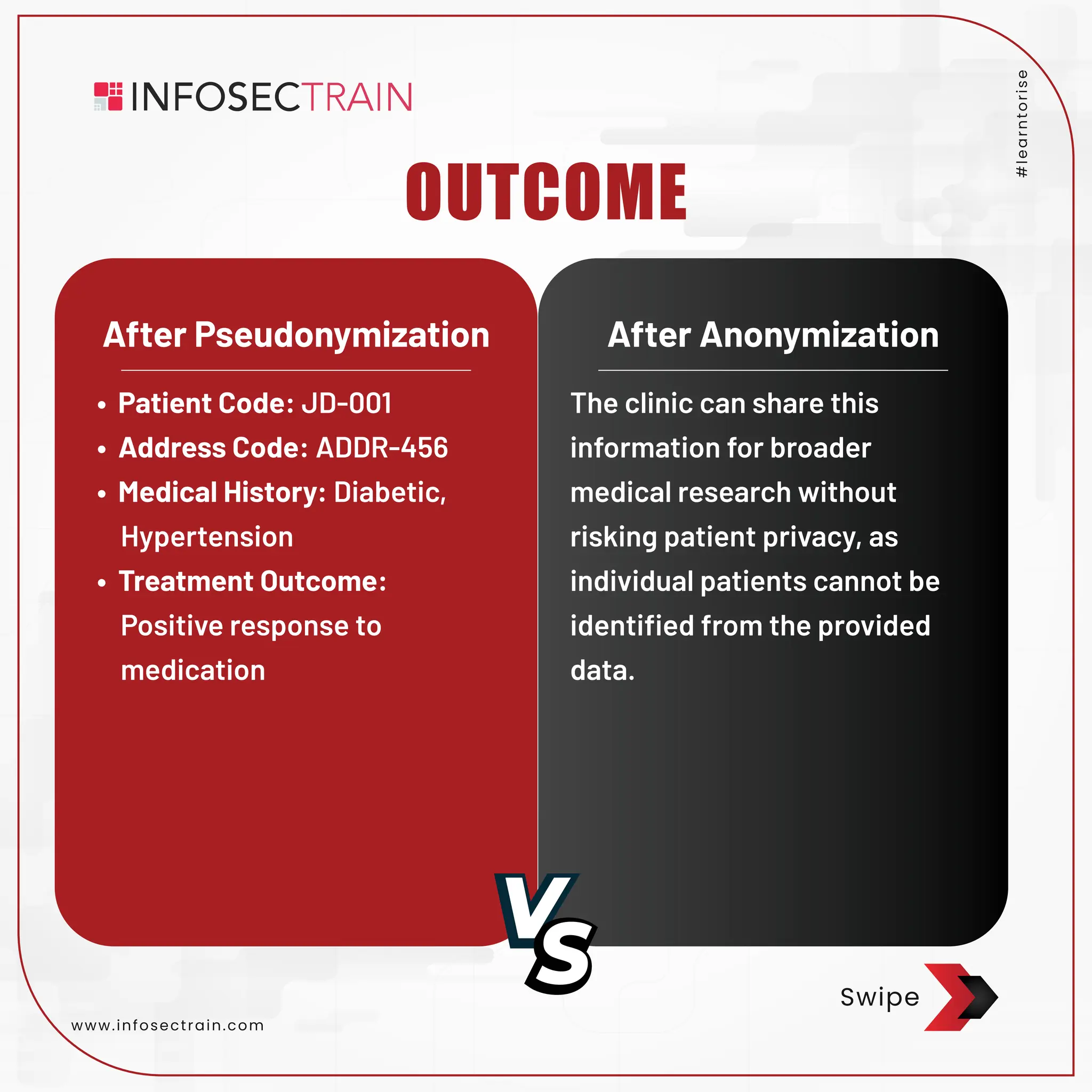 𝐏𝐬𝐞𝐮𝐝𝐨𝐧𝐲𝐦𝐢𝐳𝐚𝐭𝐢𝐨𝐧 𝐯𝐬. 𝐀𝐧𝐨𝐧𝐲𝐦𝐢𝐳𝐚𝐭𝐢𝐨𝐧! | PDF