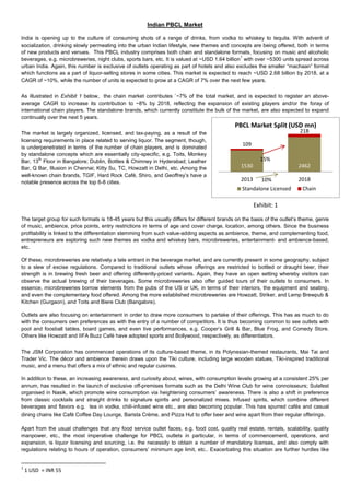 indian-pbcl-market | PDF