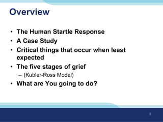 Aviation & Startle Response | PPTX