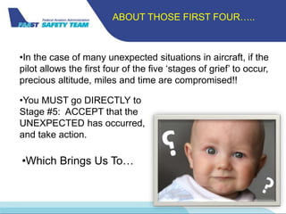 Aviation & Startle Response | PPTX