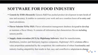 1707032-Computer Application in food industry.pptx
