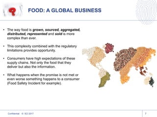 Supply Chain Integrity - An Opportunity | PDF
