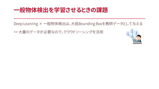 Training object class detectors with click supervision | PDF