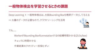 Training object class detectors with click supervision | PDF