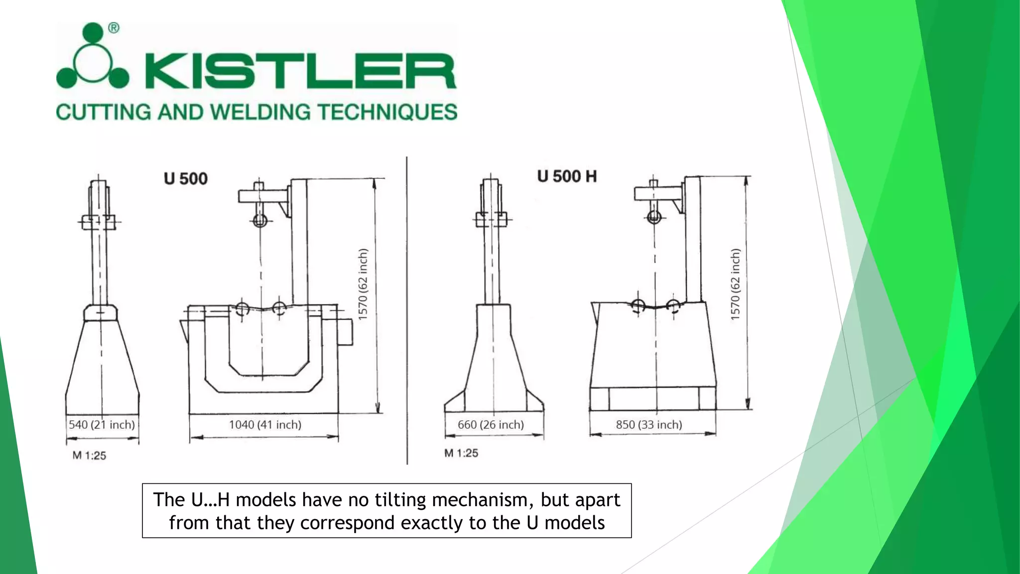 Kistler U500 pipe welding | PPTX