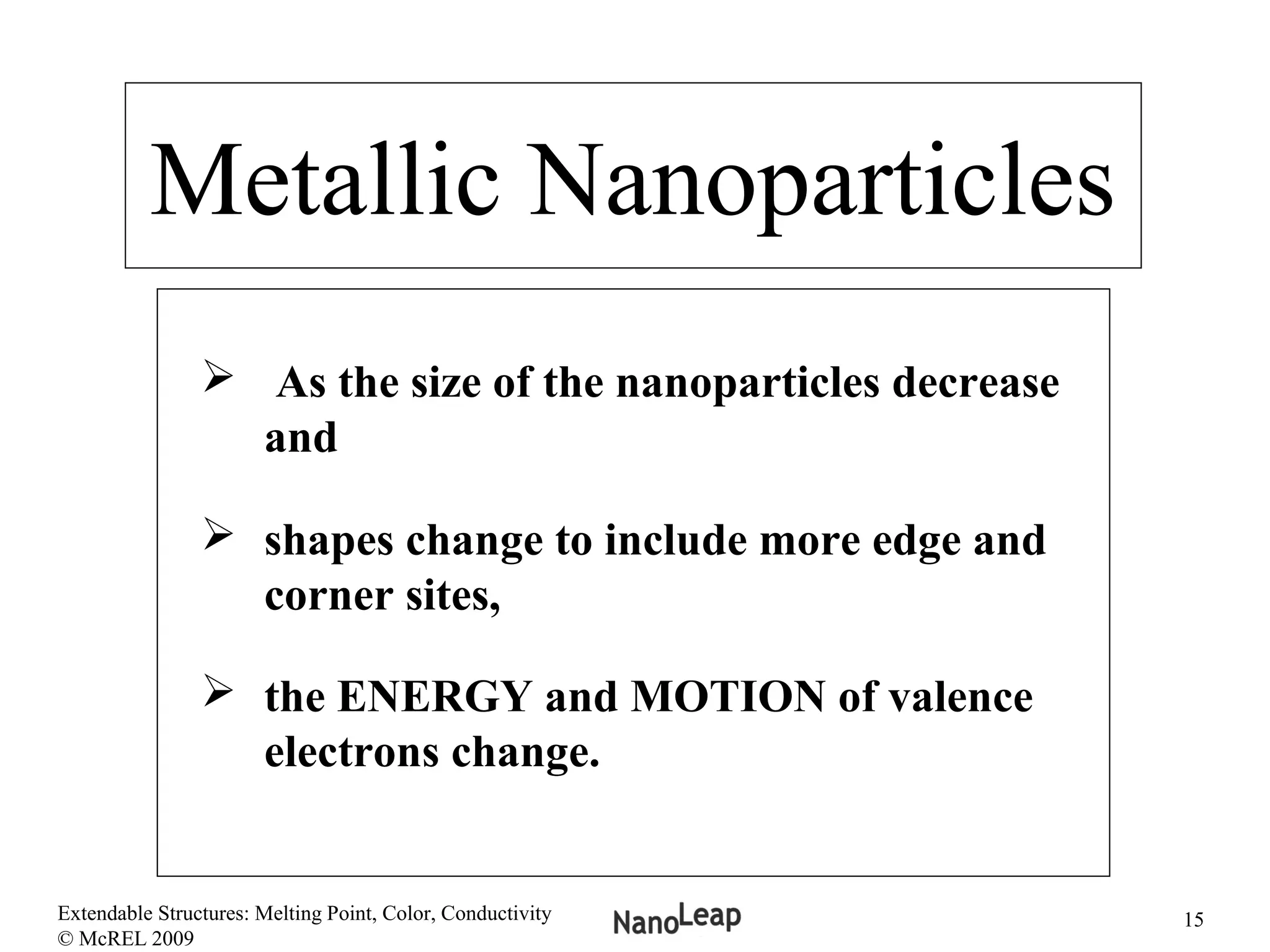 Metal Nanoparticles - melting point, color, conductivity | PPT