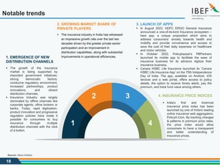 IBEF report on the Insurance market in India | PDF